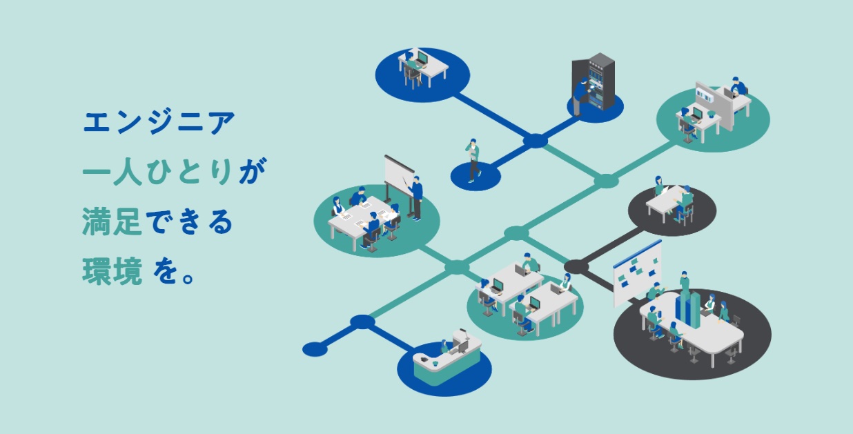 【決定版】ビジネスメールで差をつける！若手からベテランまで使える実践メール術 - shormashorma